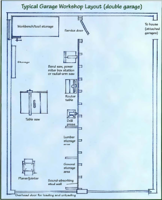 Download Your First Free Guide